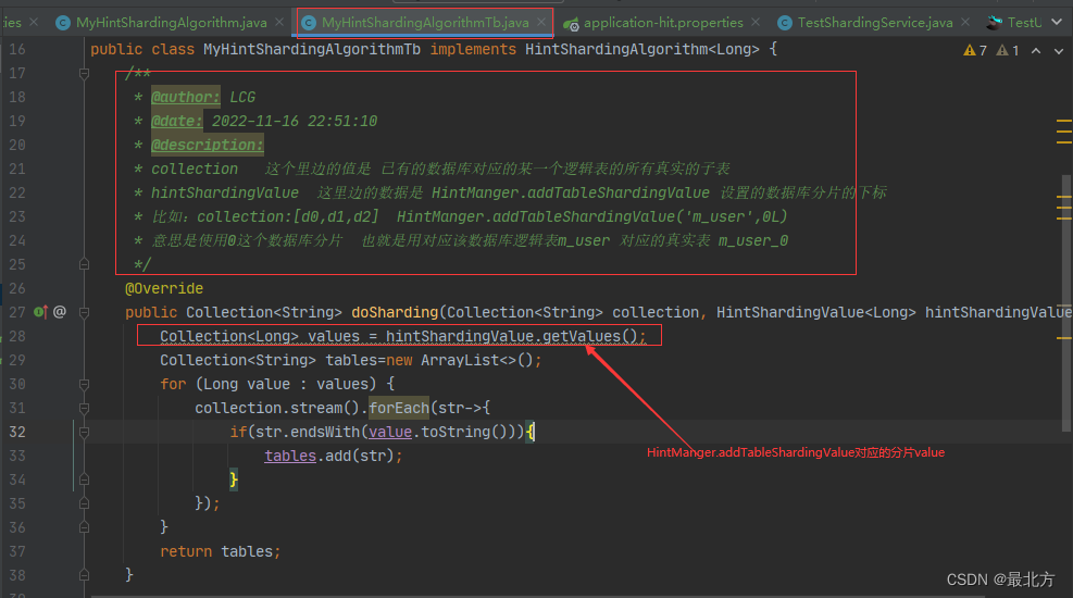 ShardingSphere的Hint强制路由的实现详解和使用场景介绍，以及代码实现（ShardingSphere version 5.1.0）（六）_shardingsphere hint ...