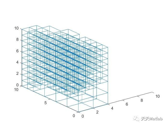 【三维装箱】基于遗传算法求解三维装箱优化问题附matlab代码三维集装箱装载托盘问题python代码示例 Csdn博客