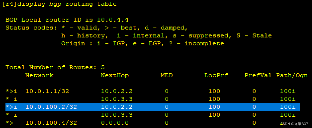 【BGP路径选择】Preferred Value，Local Preference_preferred-value-CSDN博客