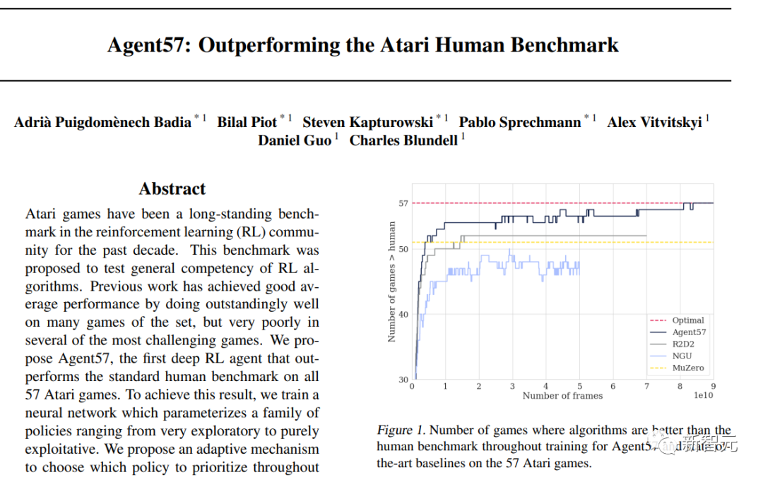 人类一败涂地！DeepMind再次制霸Atari游戏，比两年前快了200倍-CSDN博客