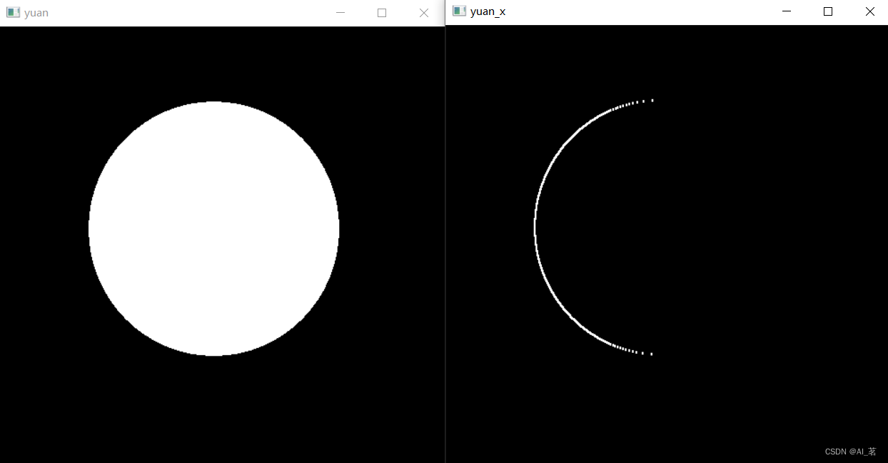 新手小白包会python Opencv进阶教程,带你踏入计算机视觉领域python使用opencv Csdn博客