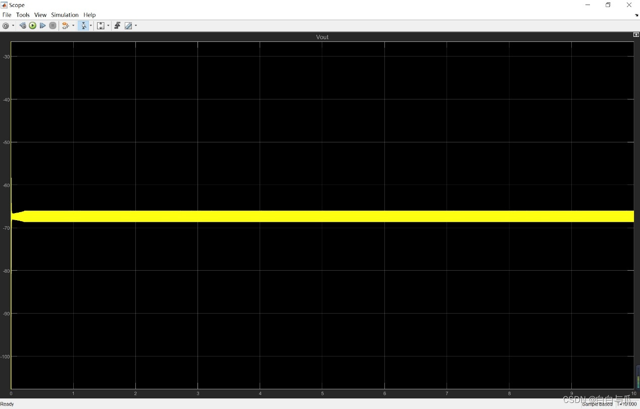【电力电子在电力系统中的应用】2 CCM和DCM模式下Cuk电路的升降压工作状态_matlab仿真实现dcm控制-CSDN博客
