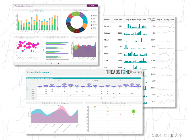 ActiveReports.NET 17.1.X Carack_activereport 17-CSDN博客