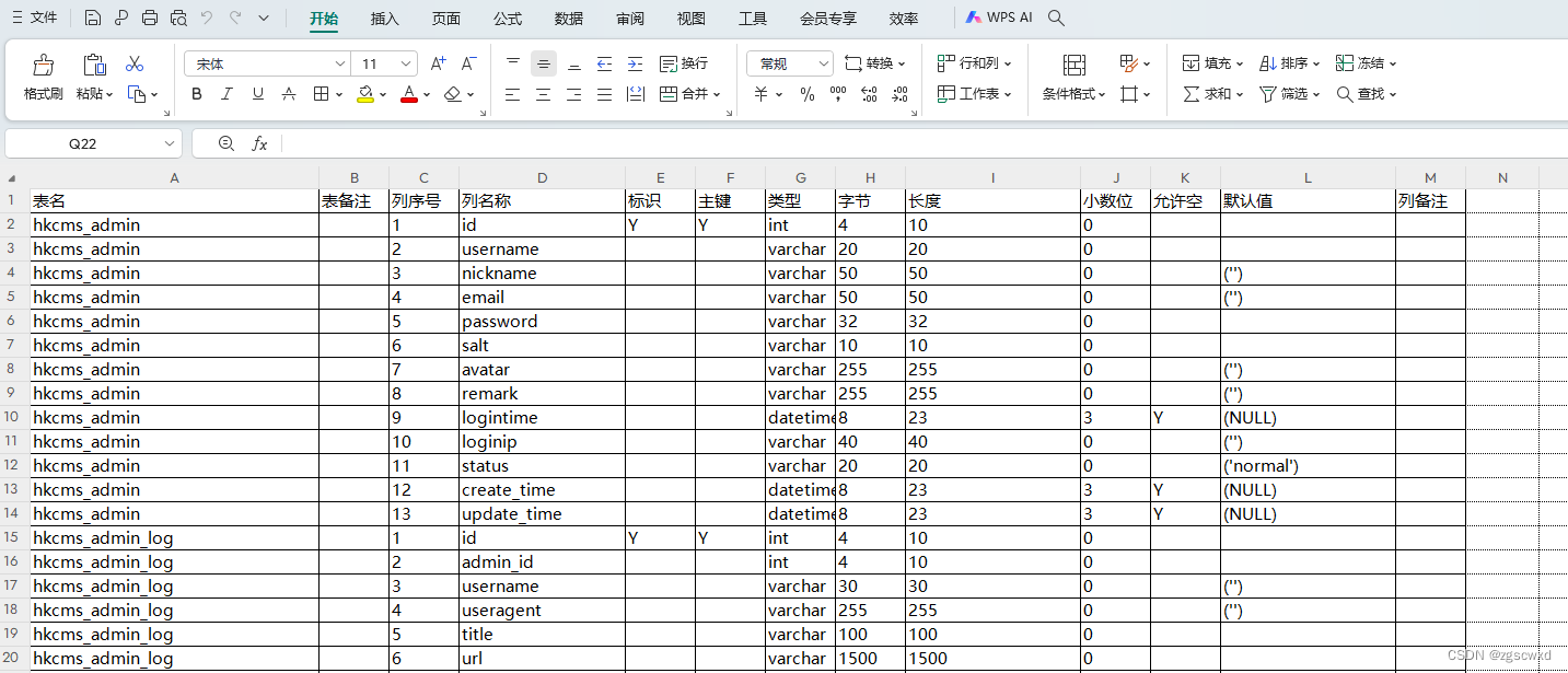 Sqlserver Mysql 快速生成【表数据字典】将表、字段、描述等导出到excelsqlserver导出数据字典 Csdn博客
