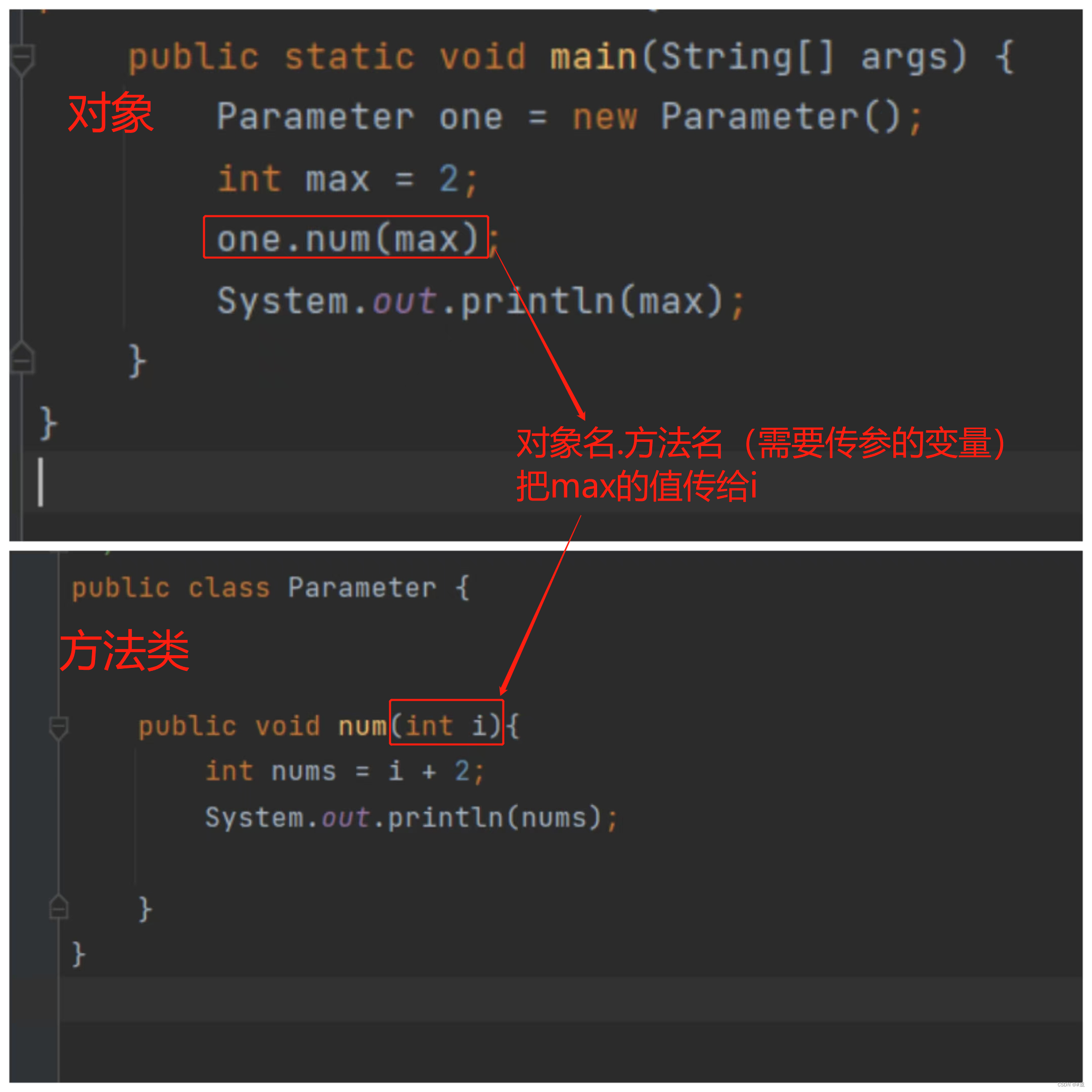 Java面向对象_see dog-CSDN博客