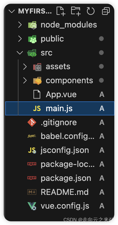 Mac 安装 vue3 环境_mac安装vue3-CSDN博客