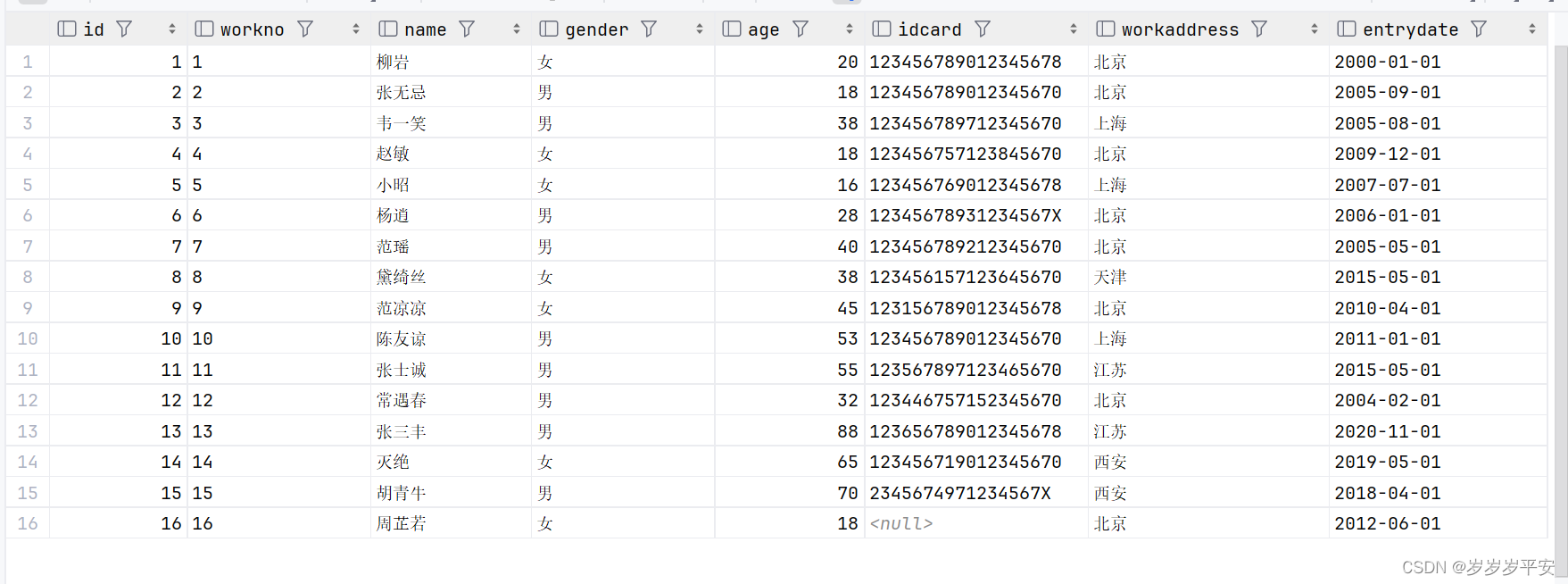 基础—SQL—DQL（数据查询语言）分组查询_sql分组查询数量-CSDN博客