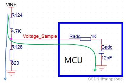 STM32 ADC使用记录_stm32 adc阻抗-CSDN博客
