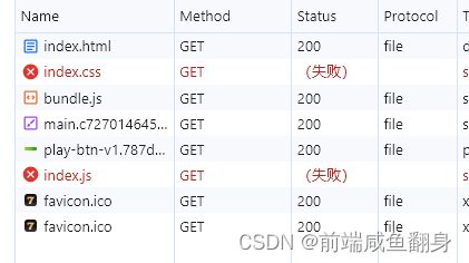 webpack5介绍及基本使用（一）_webpack5文档-CSDN博客