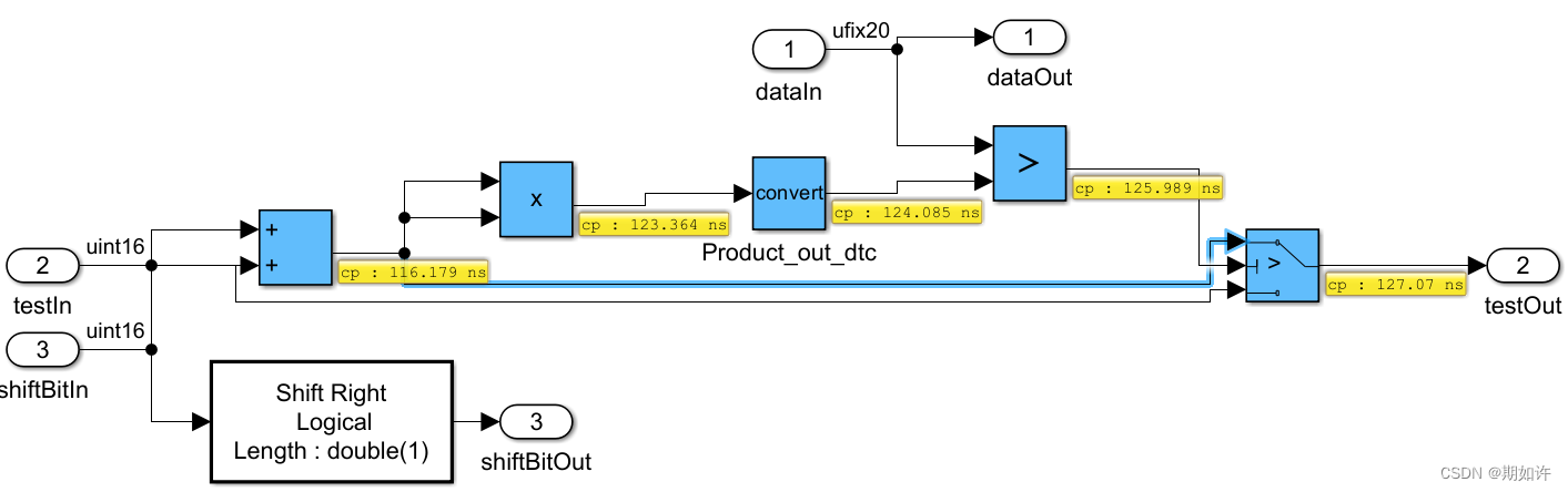 Optimizing Generated HDL Code学习_hdlsetuptoolpath-CSDN博客