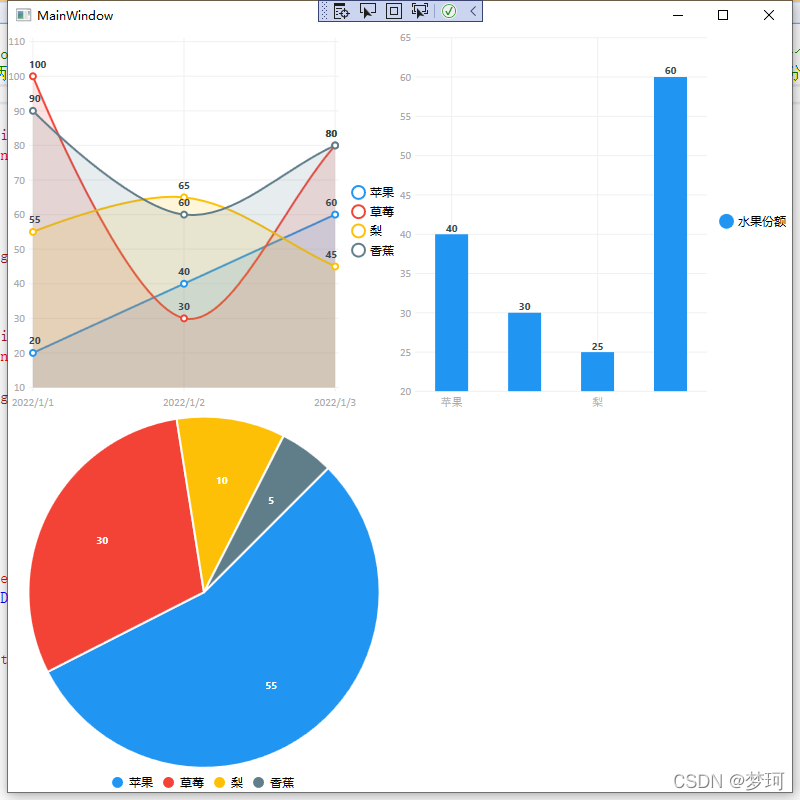 WPF图表绘制（LiveCharts）_wpf 图表-CSDN博客