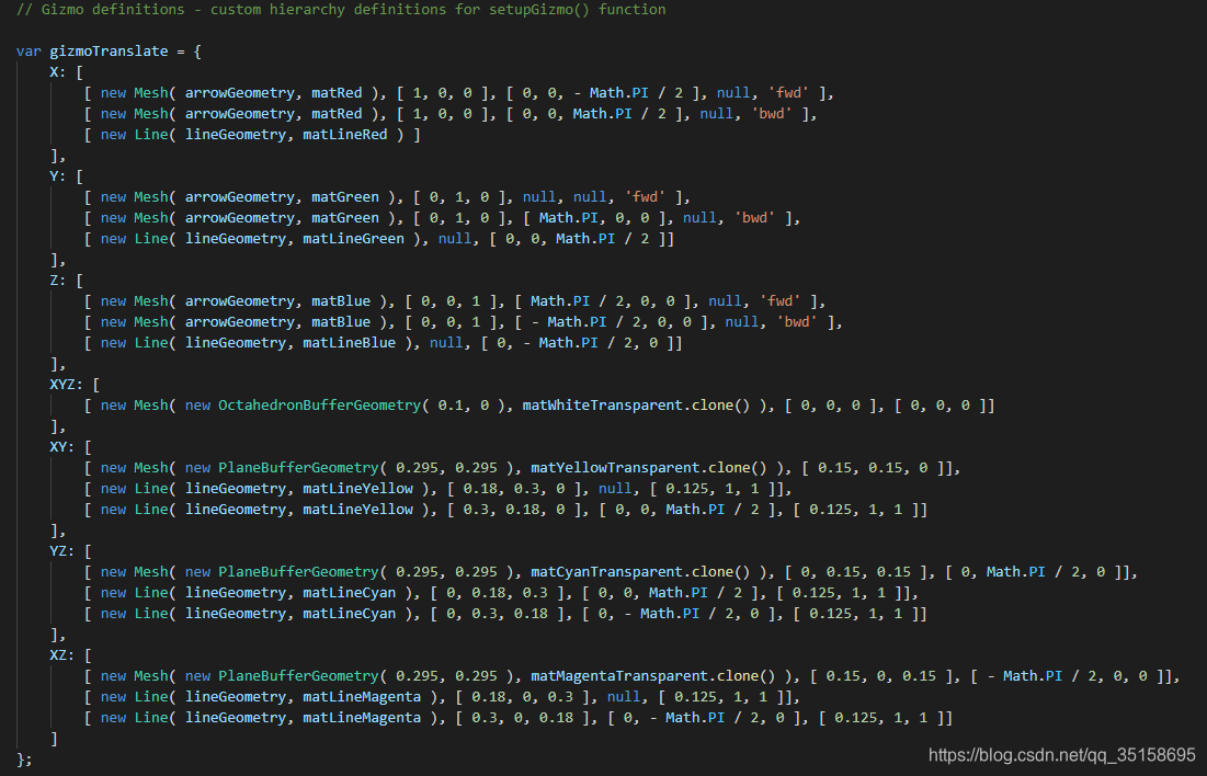 three.js第五十用 拖拽功能解剖transformcontrol 一_threejs 拖拽剖切-CSDN博客