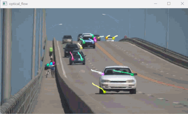 【OpenCV-Python】教程：5-3 光流_opencv calcopticalflowpyrlk-CSDN博客