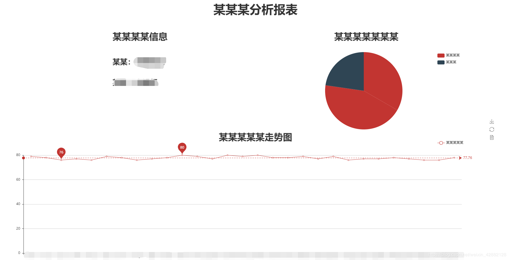 python把csv做成柱状图_利用pyecharts读取csv并进行数据统计可视化的实现-CSDN博客