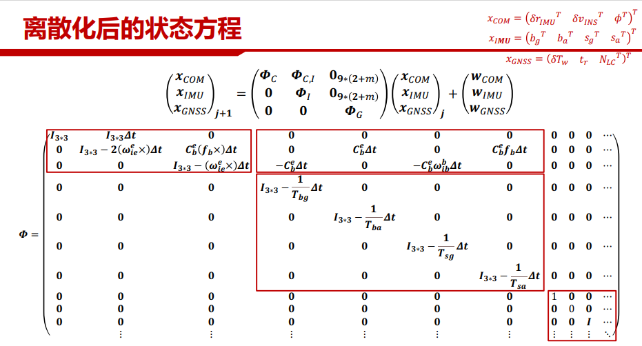 武汉大学i2NAVPPP/INS紧组合算法详解,-CSDN博客