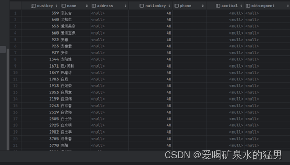 Mysql实验 实验三 数据更新实验inster Into Newcustomer Select Customer From Cus Csdn博客 