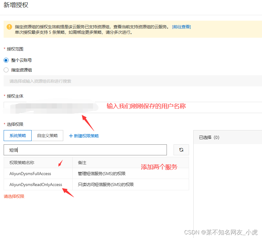 Java发送阿里云短信验证码(详细教程)java阿里云发送短信验证码 Csdn博客