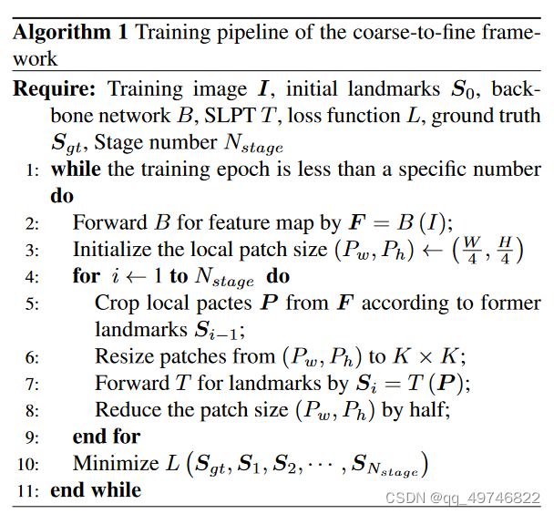 Sparse Local Patch Transformer for Robust Face Alignment and Landmarks Inherent Relation ...