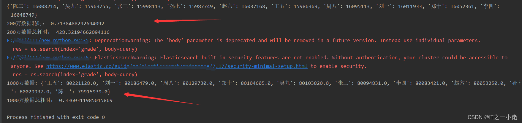 使用python生成大量数据写入es数据库并查询操作(聚合) Python Es批量写入 Csdn博客