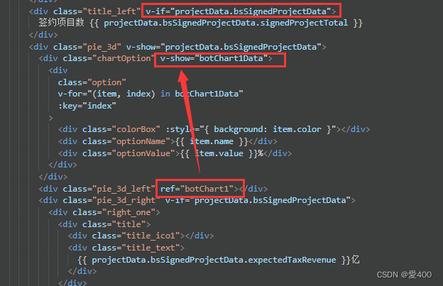 Vue2大屏开发遇到的异步问题与性能优化技巧-CSDN博客