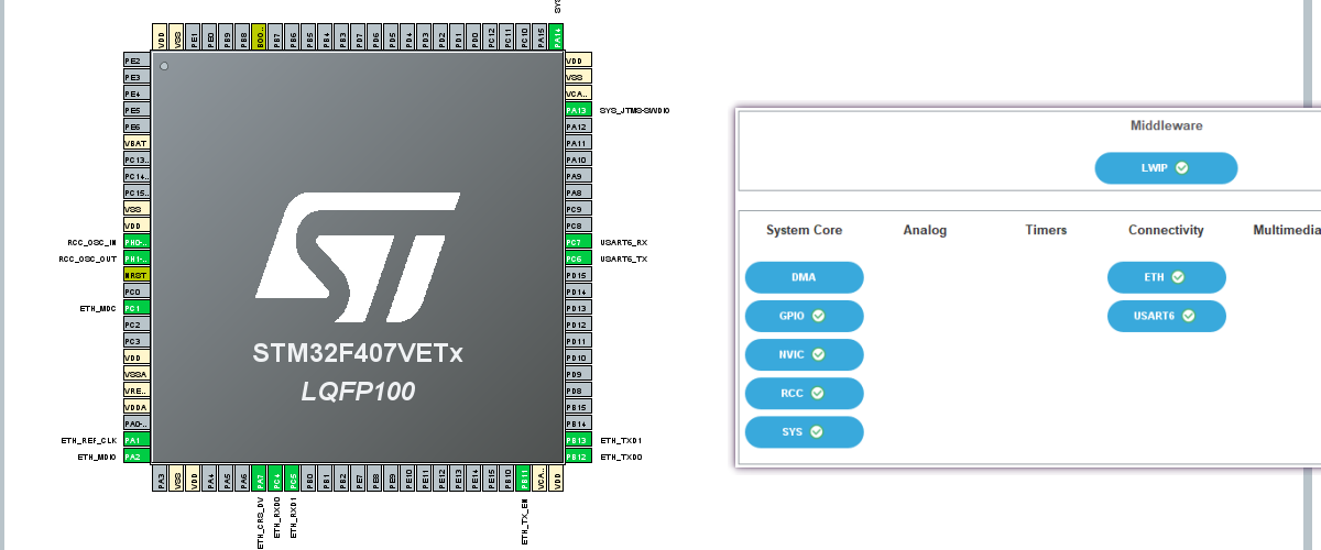 STM32单片机示例：ETH_DP83848_DHCP_NonOS_Poll_F407_stm32f407 dp83848-CSDN博客