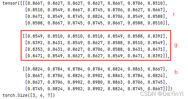 图像从 tensor 转换为 np.array_将tensor转化为array-CSDN博客