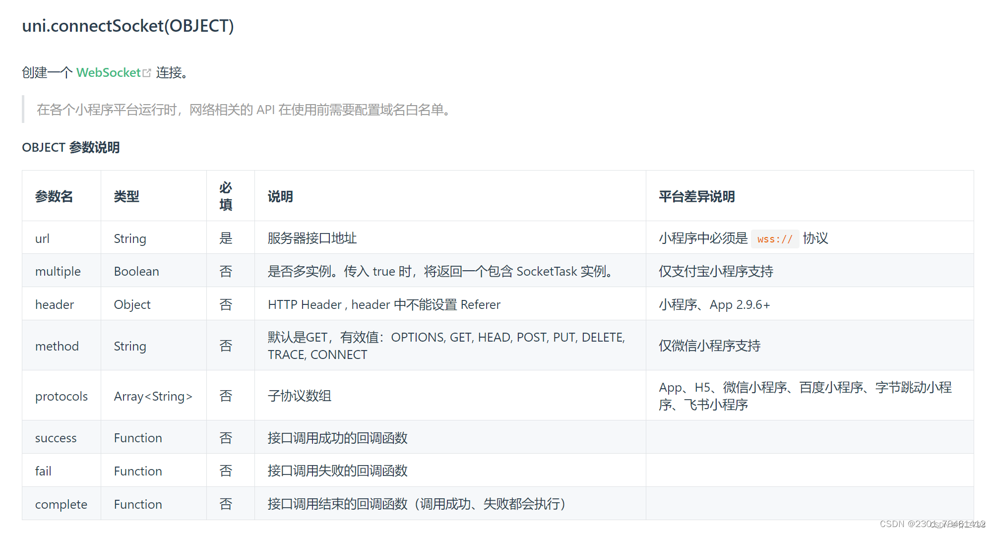 uinapp跨平台开发一课一得_uniapp跨平台开发-CSDN博客