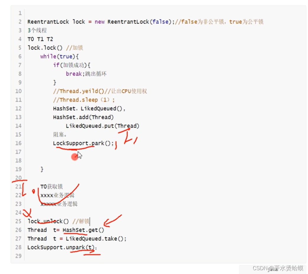 抽象队列同步器AQS应用lock详解_wait queue node clas-CSDN博客