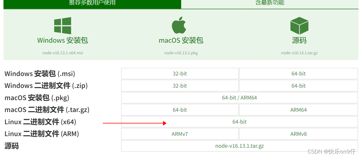 LINUX安装nodejs,npm - command npm not found_linux node移动目录后,npm找不到-CSDN博客