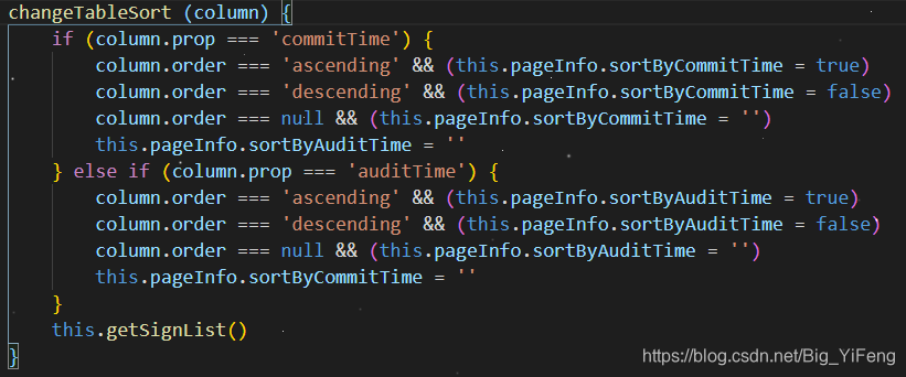 element-UI：el-table 表格排序_element ui table 模型修改排序-CSDN博客