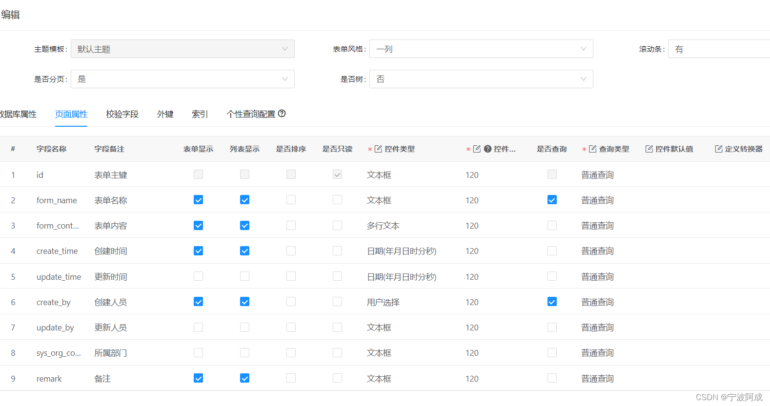 基于jeecgboot-vue3的Flowable增加表单功能（一）_flowable绑定按钮-CSDN博客