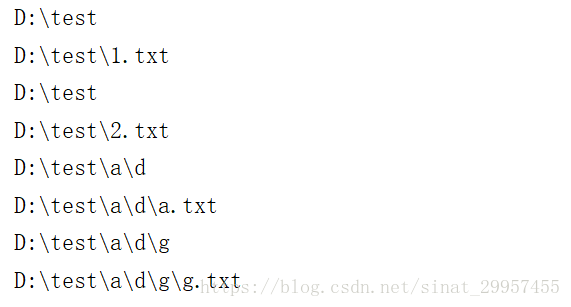 Python遍历目录下的所有文件和目录详细介绍python遍历文件夹所有文件 Csdn博客