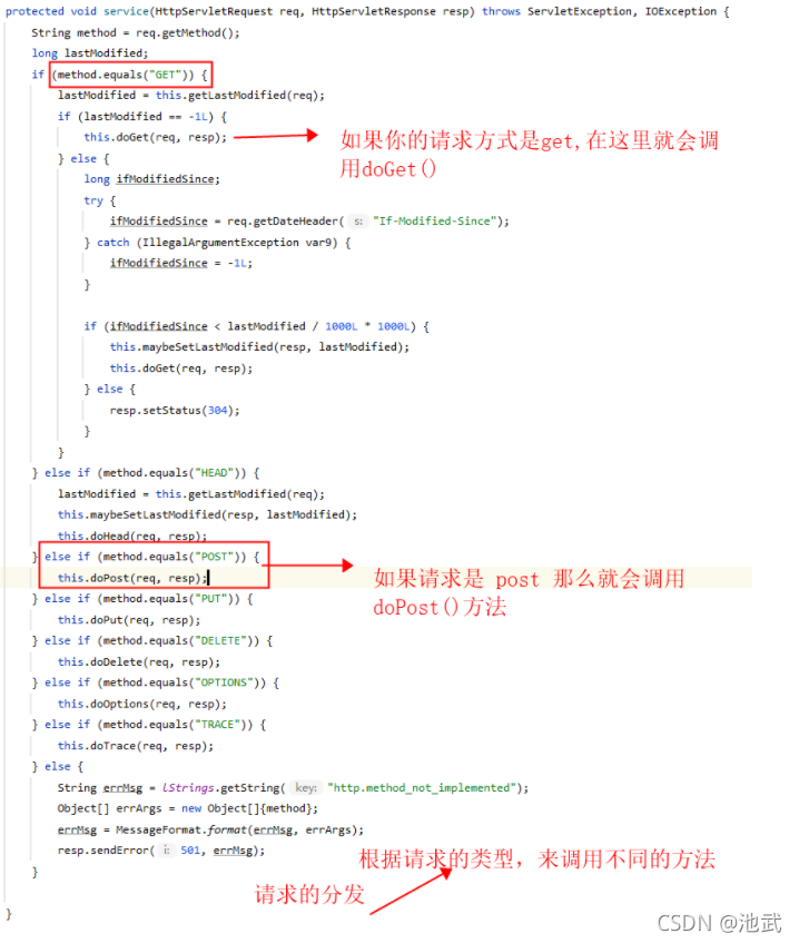 javaweb-笔记02-servlet以及练习代码_javaservlet update 练习-CSDN博客