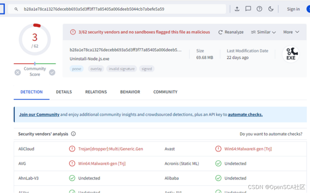 供应链投毒预警 | 开源供应链投毒202404月报发布（含投毒案例分析）_python的request包投毒-CSDN博客