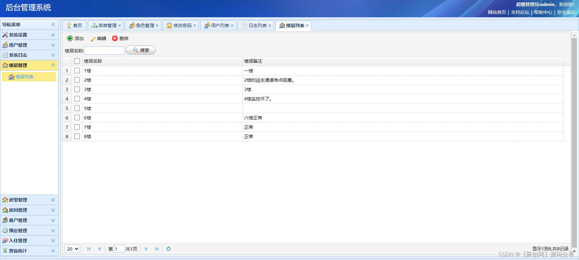基于ssm+easyui+jsp的java酒店管理系统_easyui+jsp的开源项目-CSDN博客