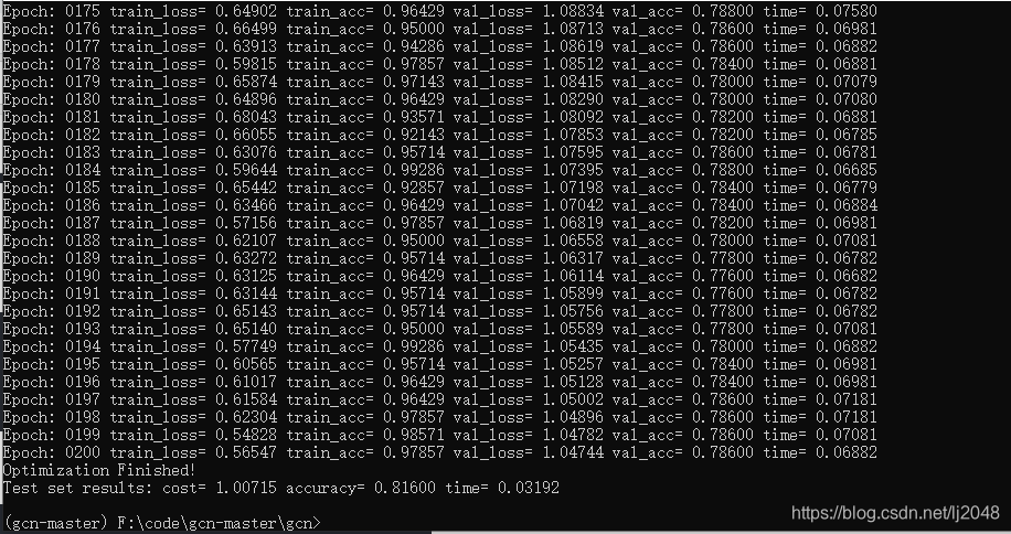 GCN-TF代码解读_tf-gcn-CSDN博客