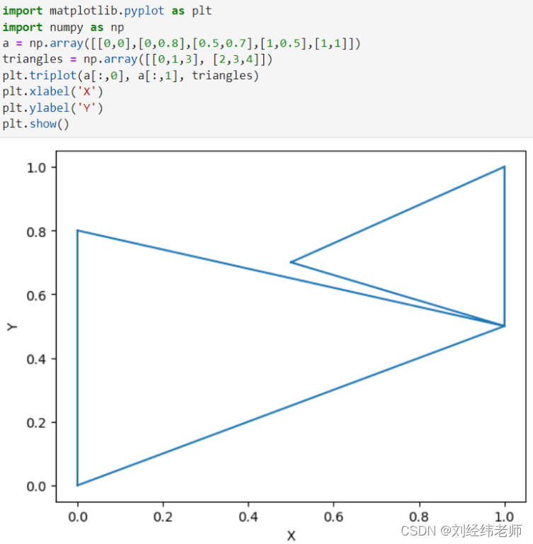 python数据可视化：从n个点中挑选m组3个点绘制m个三角形matplotlib.pyplot.triplot()_plt.triplot-CSDN博客