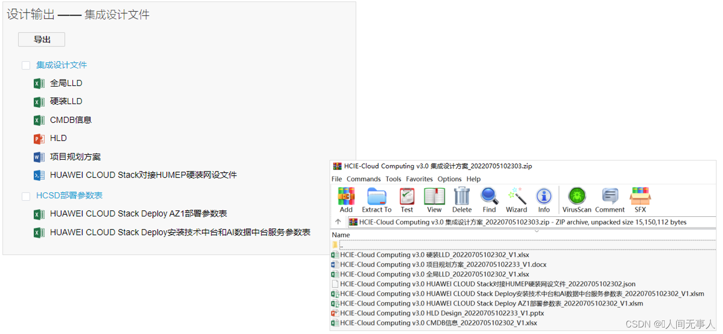 【hcie-cloud】【3】华为云Stack规划设计之华为云Stack交付综述【上】_edesigner-CSDN博客
