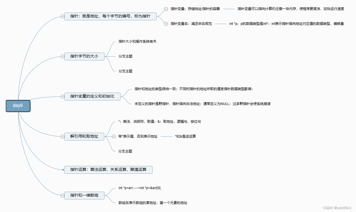day9作业-CSDN博客