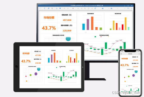 ActiveReports 15.0.6 唯一完美web支持_activereports 可以做网页吗-CSDN博客
