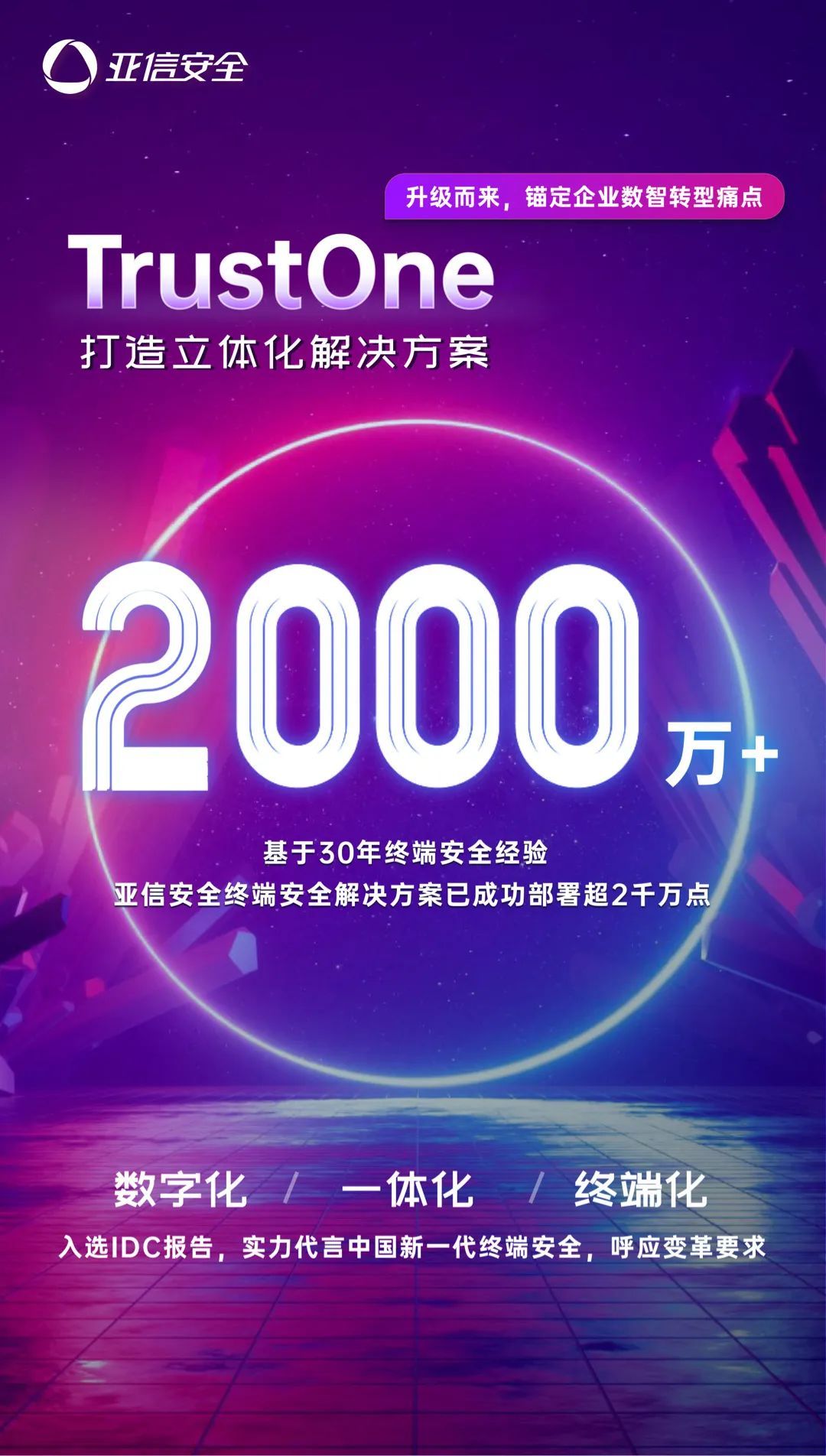 TrustOne发布一周年成绩单，15000家数智化转型客户的选择！-CSDN博客
