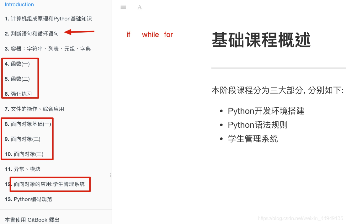 Python基础day02【if结构、if elif 结构、while循环、for循环、Break和continue、Debug 调试、三目运算、循环 else 结构】_python的elif ...
