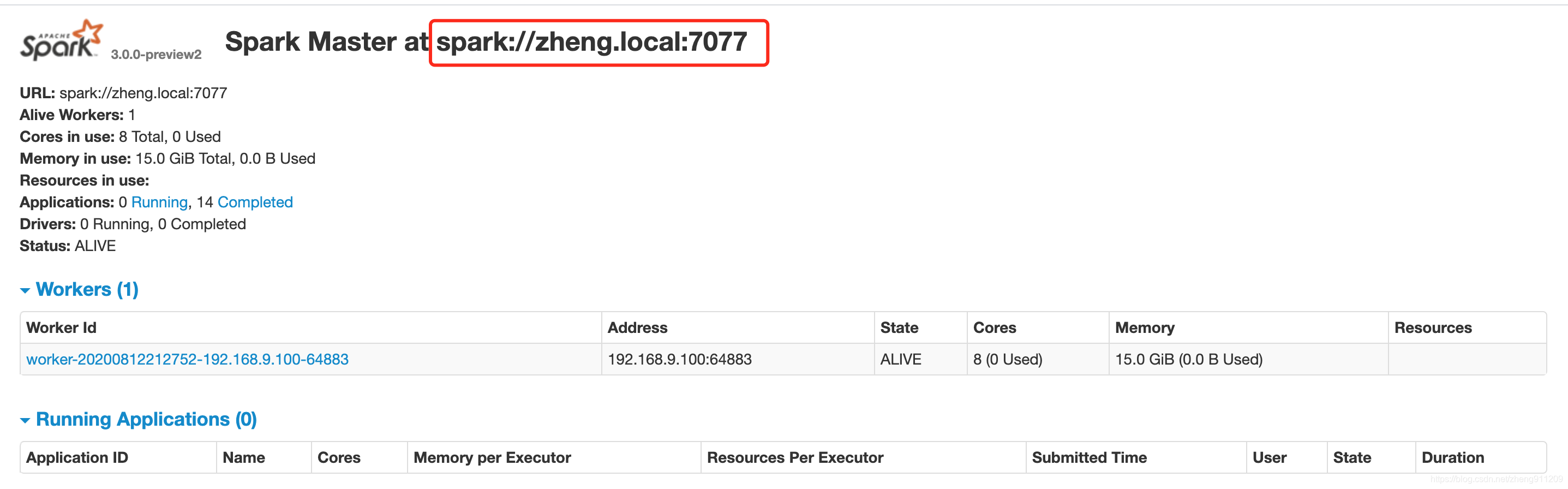 Spark Sql（on yarn，local，standalone）_spark-sql --master standalone-CSDN博客