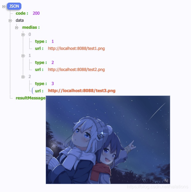 koa-static静态托管_koa-static:提供静态资源托管;-CSDN博客