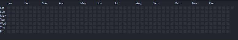 d3-selection 入门篇（1）,制作响应式 Github ContributionCalendar_vue d3-selection-CSDN博客