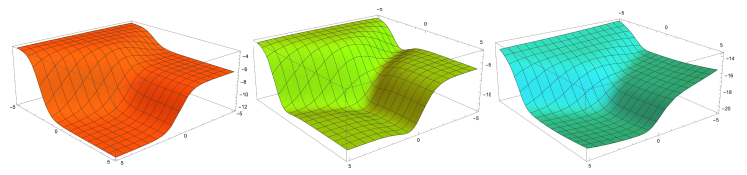 机器学习求解组合优化问题2023各大顶会最新论文合集_deepaco:neural-enhanced ant systems for ...
