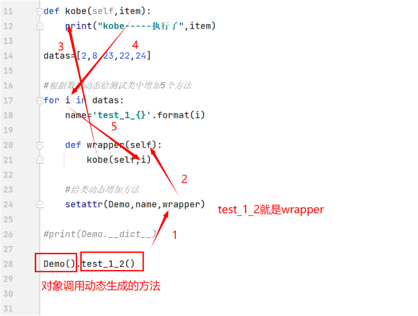 python自动化测试中装饰器@ddt与@data源码深入解析_ddt装饰器-CSDN博客
