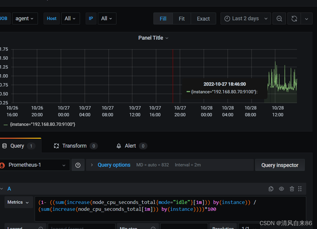 Promrtheus+Grafana+onealert--实现报警_grafana webhook配置-CSDN博客