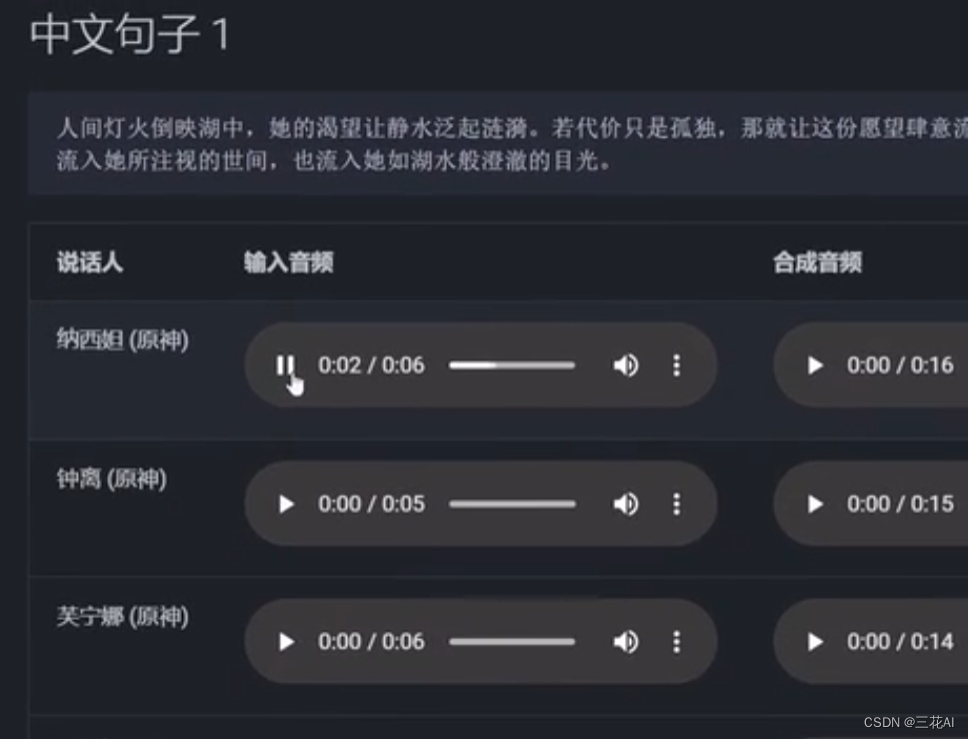fish-speech v1.2：最强开源中文 TTS 和音色克隆_fish tts-CSDN博客