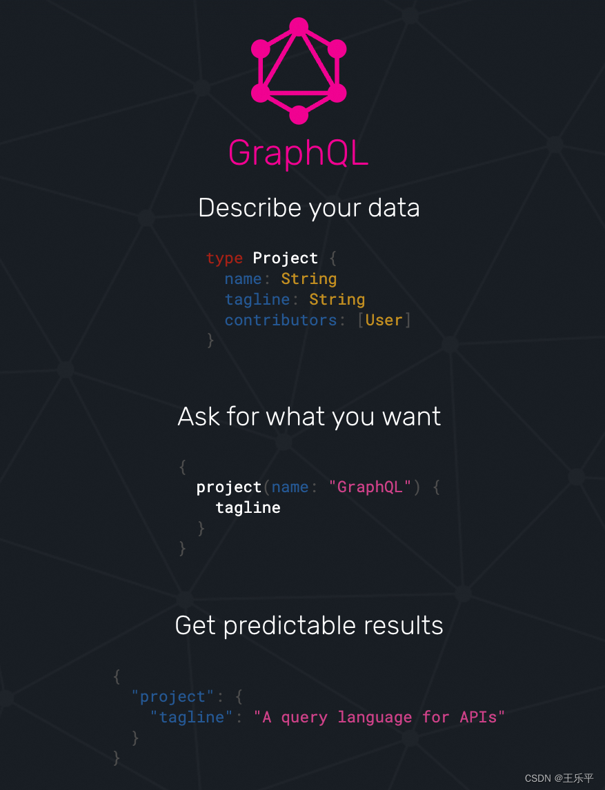 GraphQL的力量：简化复杂数据查询_graphql 复杂查询-CSDN博客